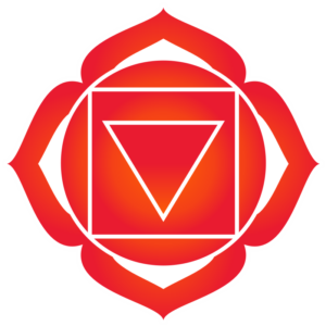 Chakra Smells – Düfte für Chakren